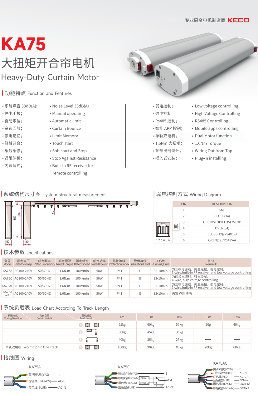 KA75 大扭矩开合帘电机 - 广州凯高机电有限公司